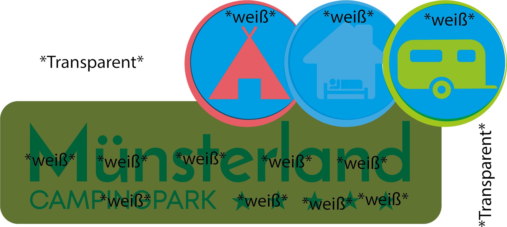 Camping Key Europe, Your key to a care-free camping experience